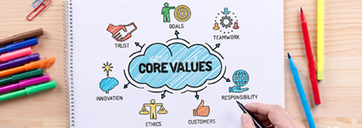 Communication Modal - LAKSN Technologies | Website development in ...